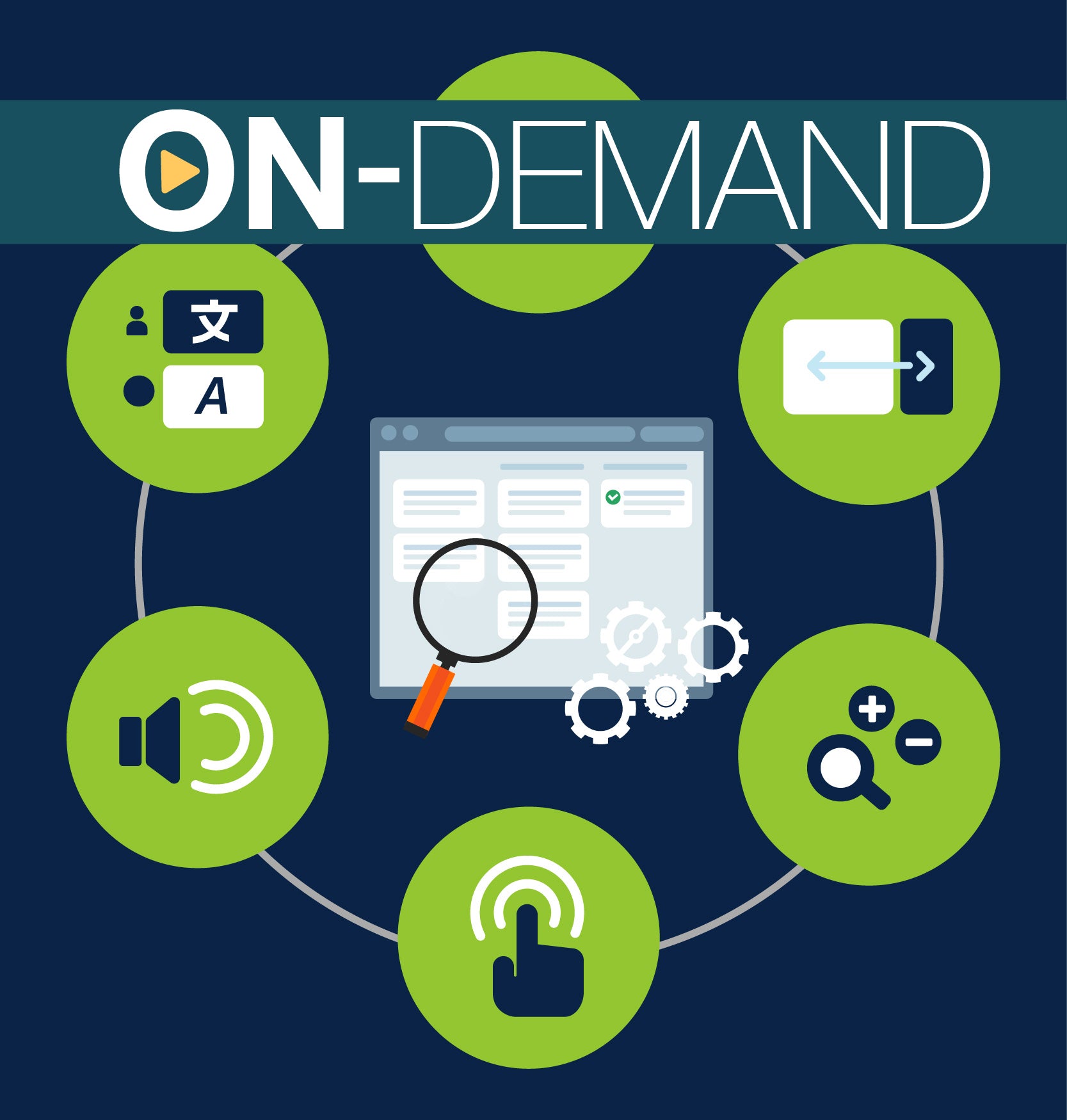 ADA and Assistive Technology – On-Demand Training